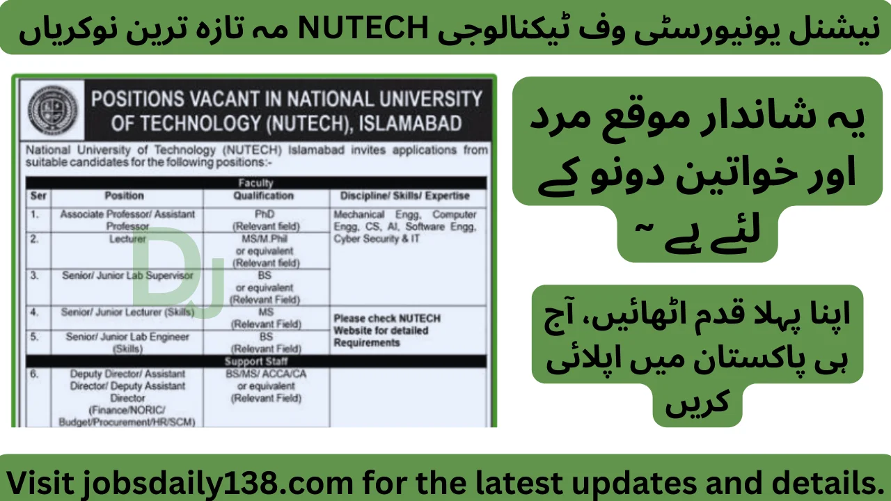 Latest NUTECH Jobs 2025 - Jobsdaily138